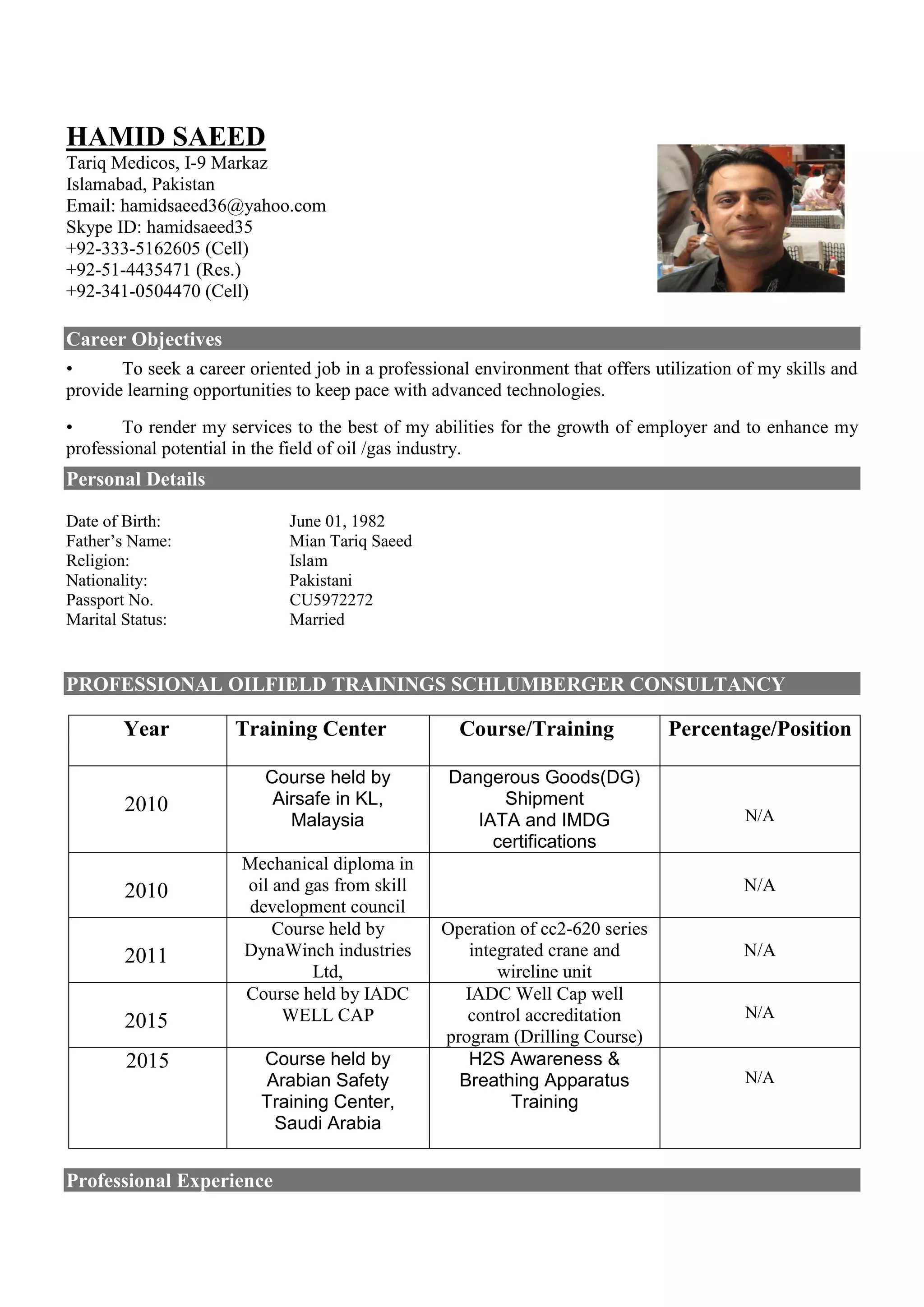 Hamid Saeed - CV | PDF