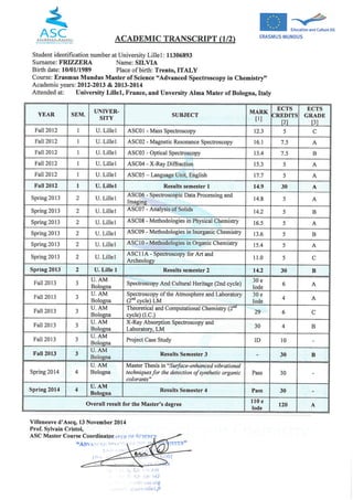 Final transcript | PDF