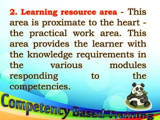 Facilitating Learning Session orientation | PPTX