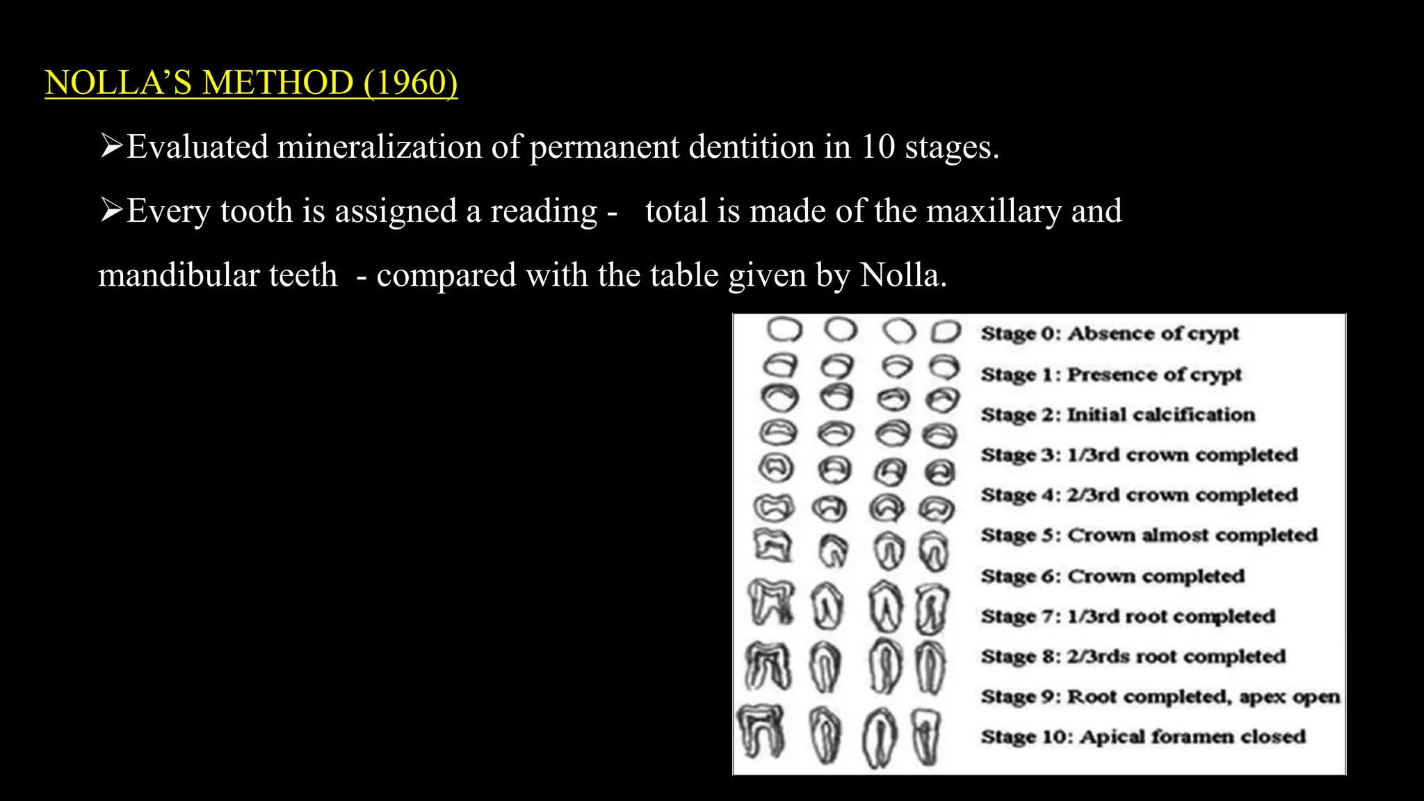 AGE ESTIMATION IN FORENSICS | PPTX