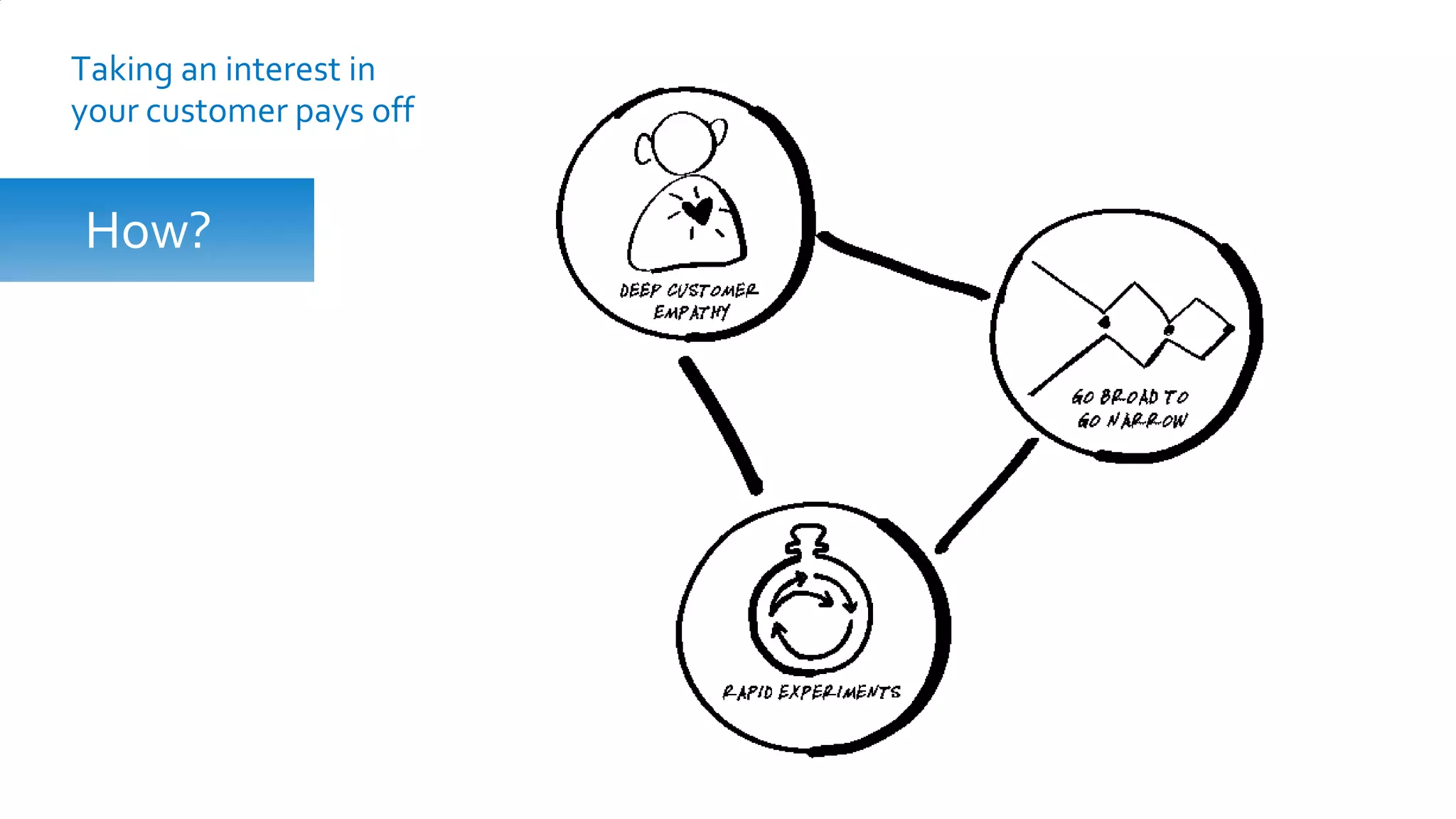 A Back-End Approach to Customer Driven by Adi Gostynski | PPTX