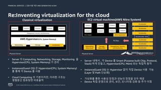 [금융사를 위한 AWS Generative AI Day 2023] 7_다양한 AI 워크로드를 위한 최적의 Accelerator ...