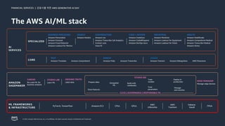 [금융사를 위한 AWS Generative AI Day 2023] 7_다양한 AI 워크로드를 위한 최적의 Accelerator ...
