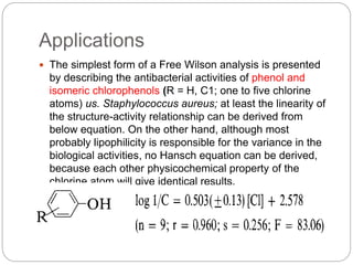Hansch and Free-Wilson QSAR Models | PPTX