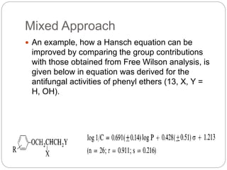 Hansch and Free-Wilson QSAR Models | PPTX