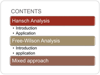 Hansch and Free-Wilson QSAR Models | PPTX