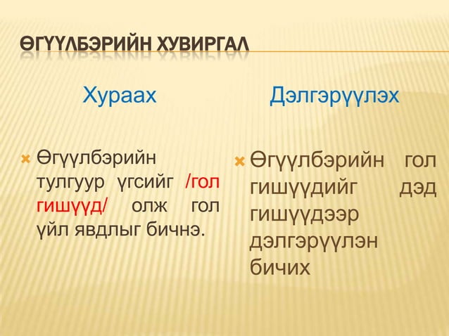 7a mongol hel | PPTX