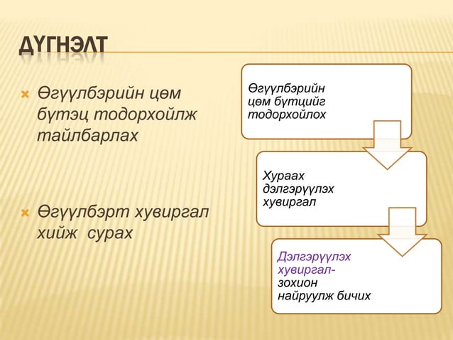 7a mongol hel | PPTX