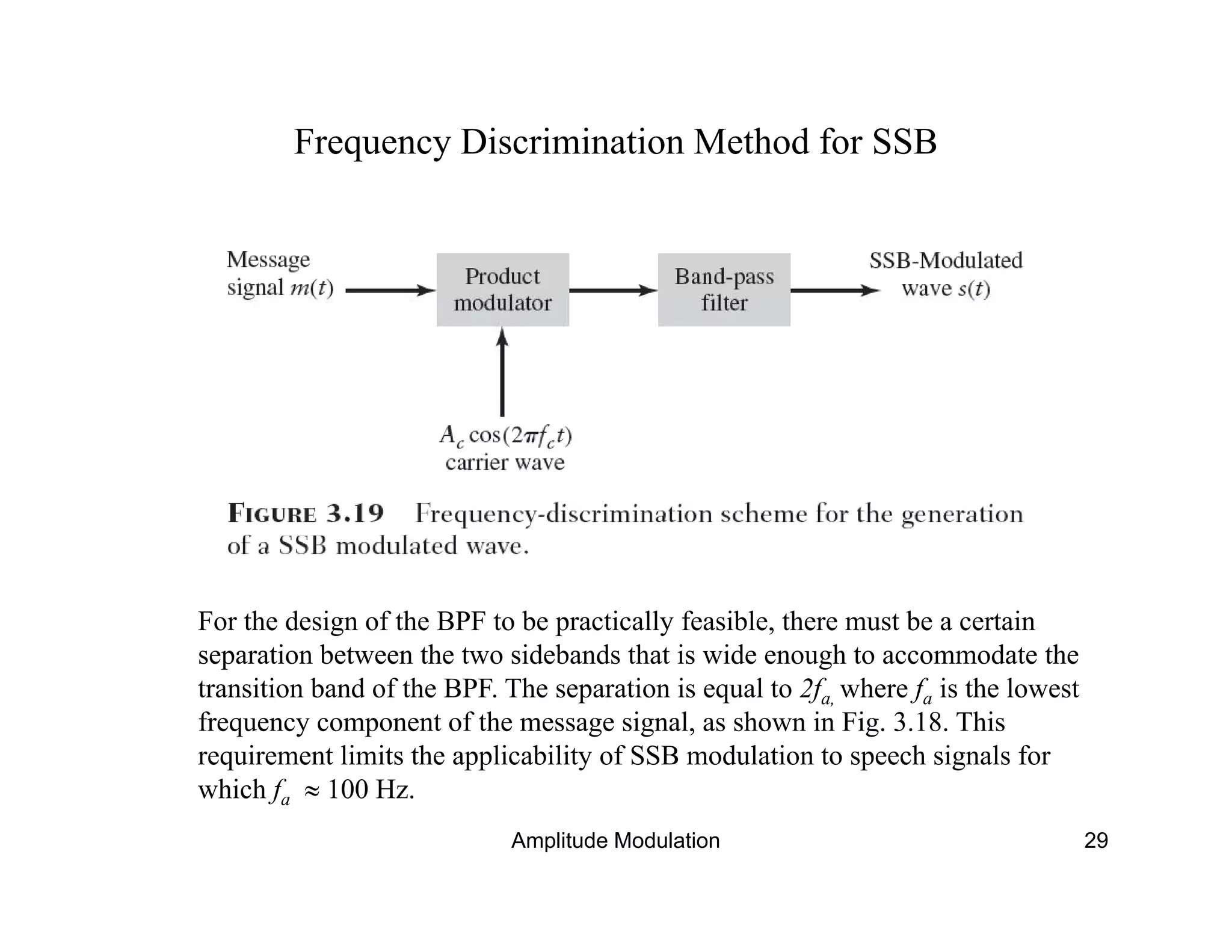 7 amplitude modulation | PDF