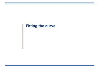 7_Analysing and Interpreting the Yield Curve.ppt