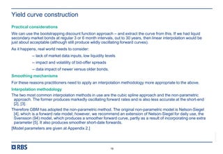 7_Analysing and Interpreting the Yield Curve.ppt