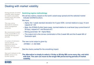 7_Analysing and Interpreting the Yield Curve.ppt