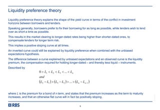 7_Analysing and Interpreting the Yield Curve.ppt
