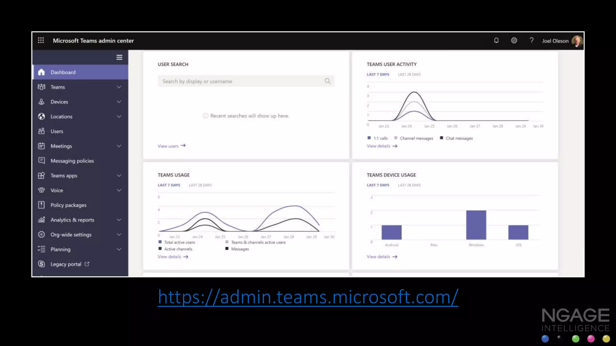 Microsoft Office 365 Analytics Reports and Dashboards for SharePoint ...