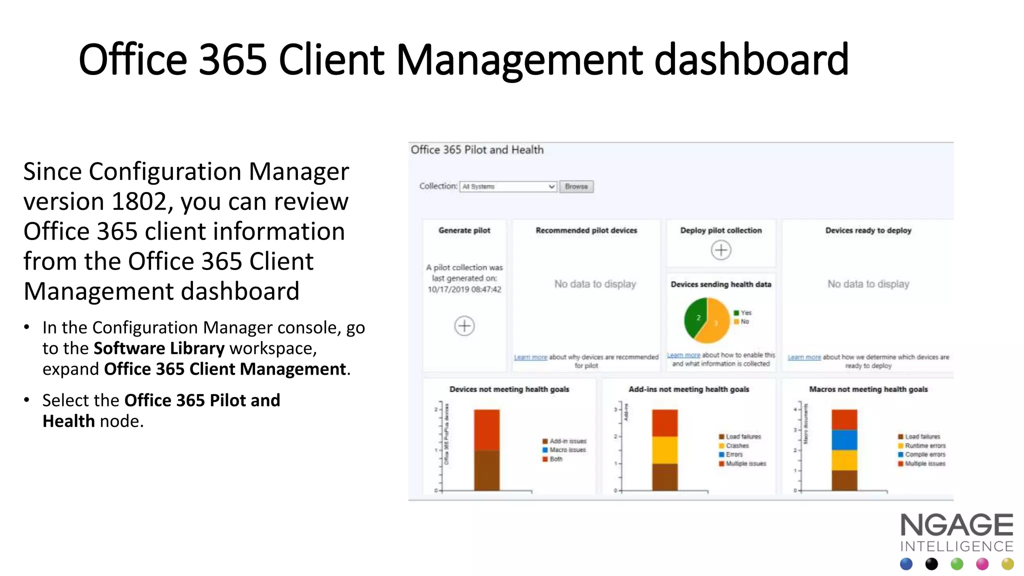 Microsoft Office 365 Analytics Reports and Dashboards for SharePoint ...