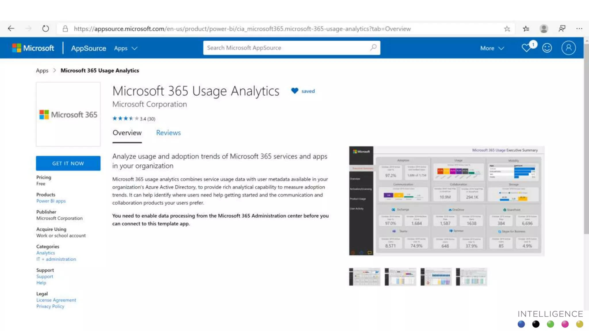 Microsoft Office 365 Analytics Reports and Dashboards for SharePoint ...