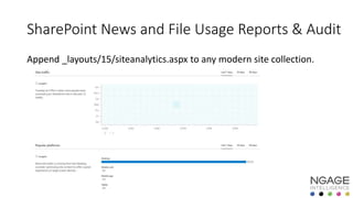 Microsoft Office 365 Analytics Reports and Dashboards for SharePoint ...