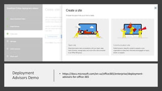 Microsoft Office 365 Analytics Reports and Dashboards for SharePoint ...