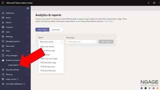 Microsoft Office 365 Analytics Reports and Dashboards for SharePoint ...