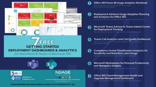 Microsoft Office 365 Analytics Reports and Dashboards for SharePoint ...