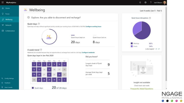 Microsoft Office 365 Analytics Reports and Dashboards for SharePoint ...