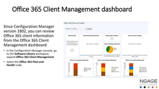 Microsoft Office 365 Analytics Reports and Dashboards for SharePoint ...