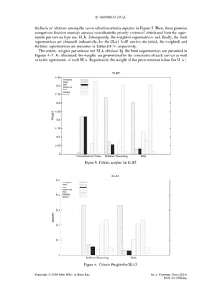 An analytic network process and trapezoidal interval-valued fuzzy technique for order preference ...
