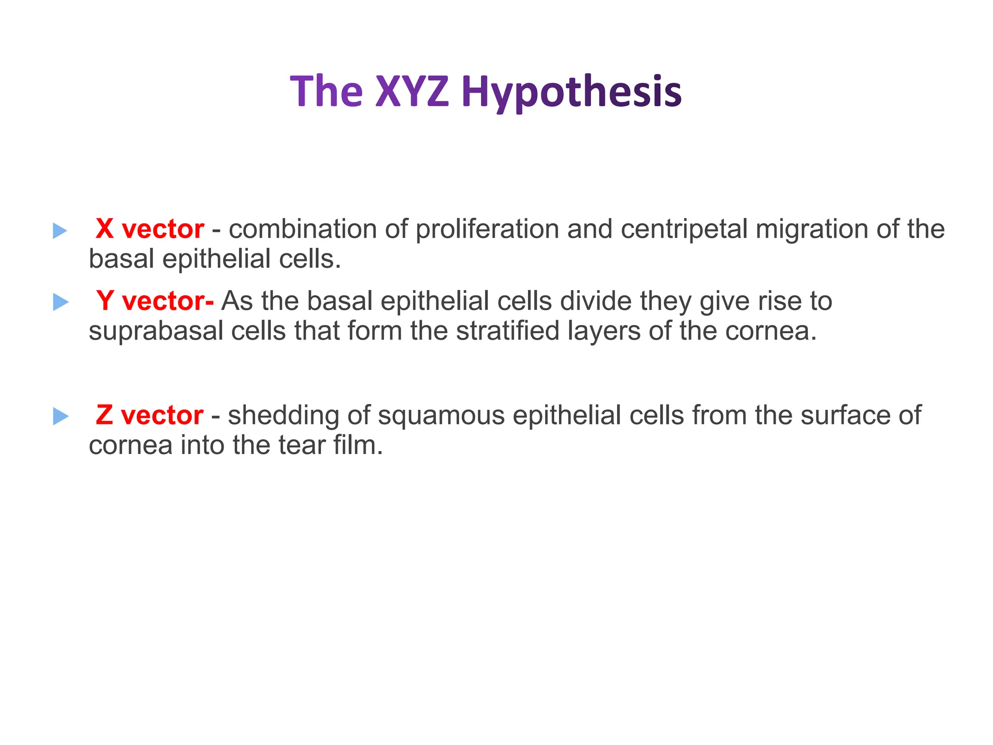 Ophthalmology anatomy of cornea Final.ppt