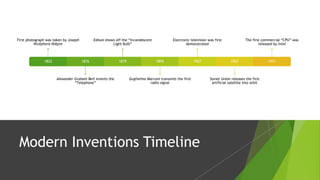 7 Ancient and Modern Inventions | PPTX