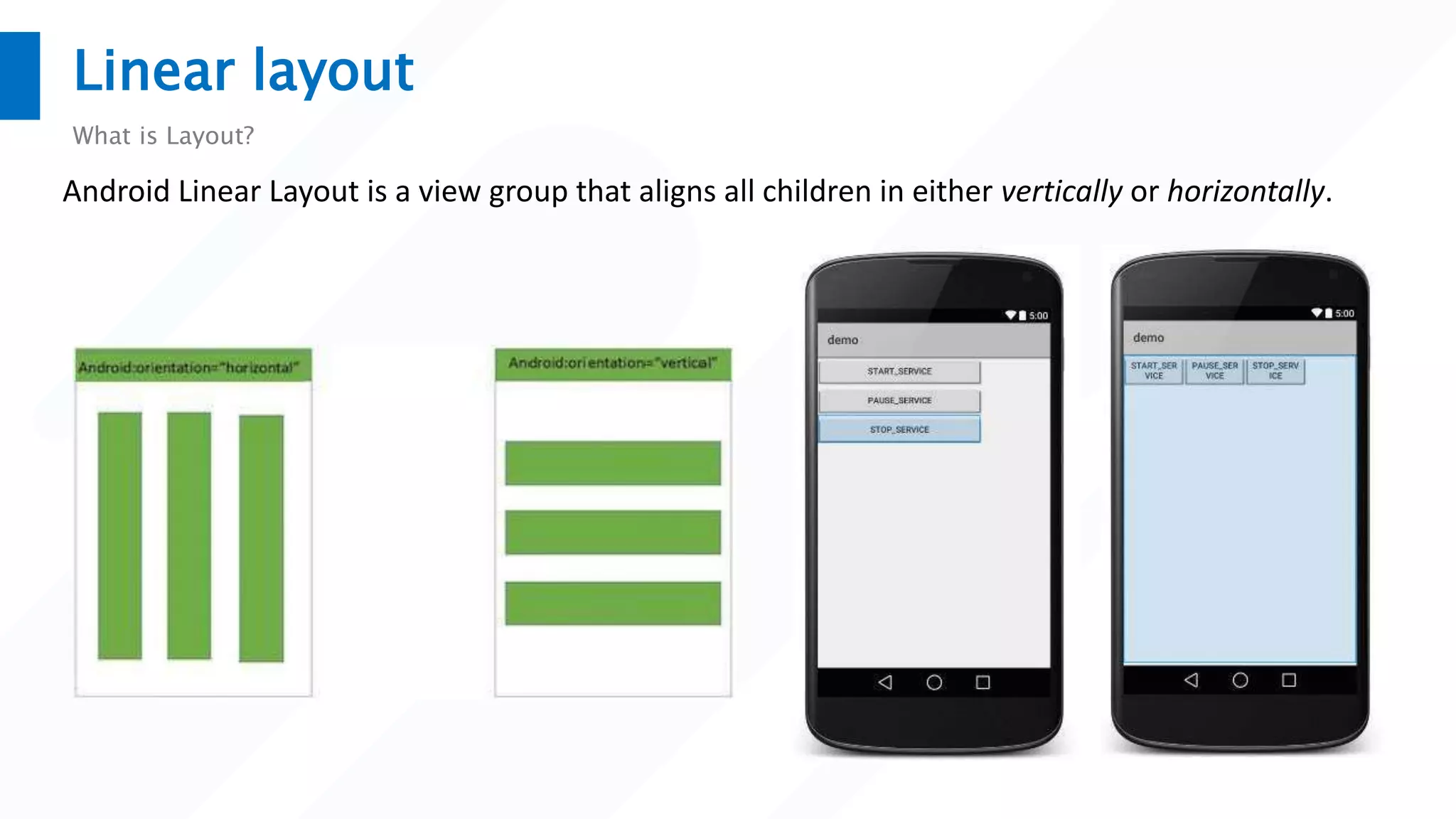 #7 Android Layouts.pptx | Computing | Technology & Computing