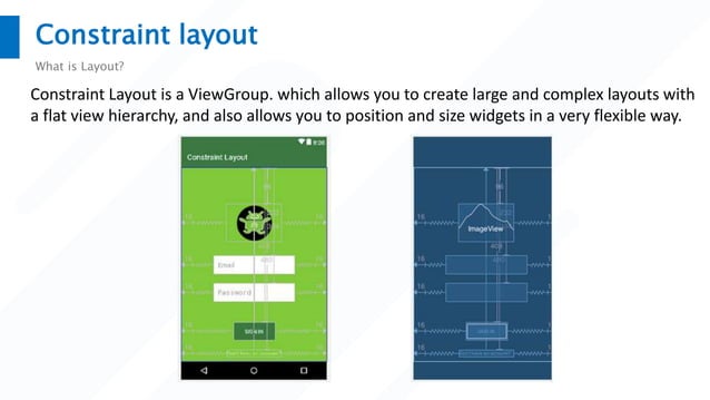 #7 Android Layouts.pptx | Computing | Technology & Computing