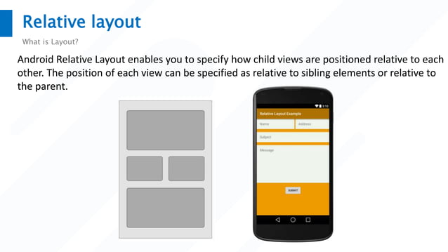 #7 Android Layouts.pptx | Computing | Technology & Computing