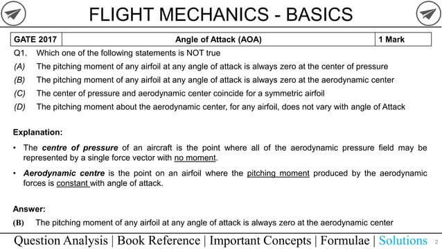 Angle of Attack | Q & A | Question Analysis | Flight Mechanics | GATE ...