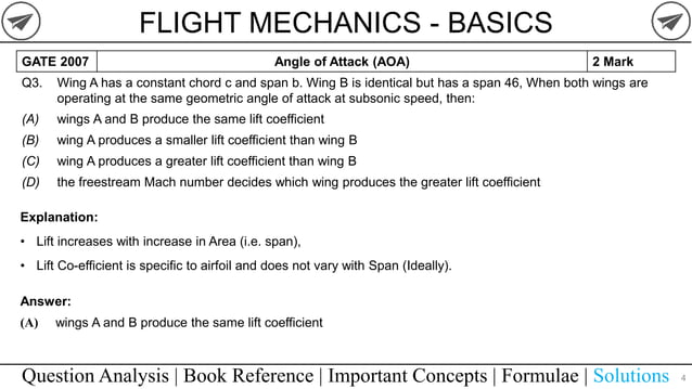 Angle of Attack | Q & A | Question Analysis | Flight Mechanics | GATE ...