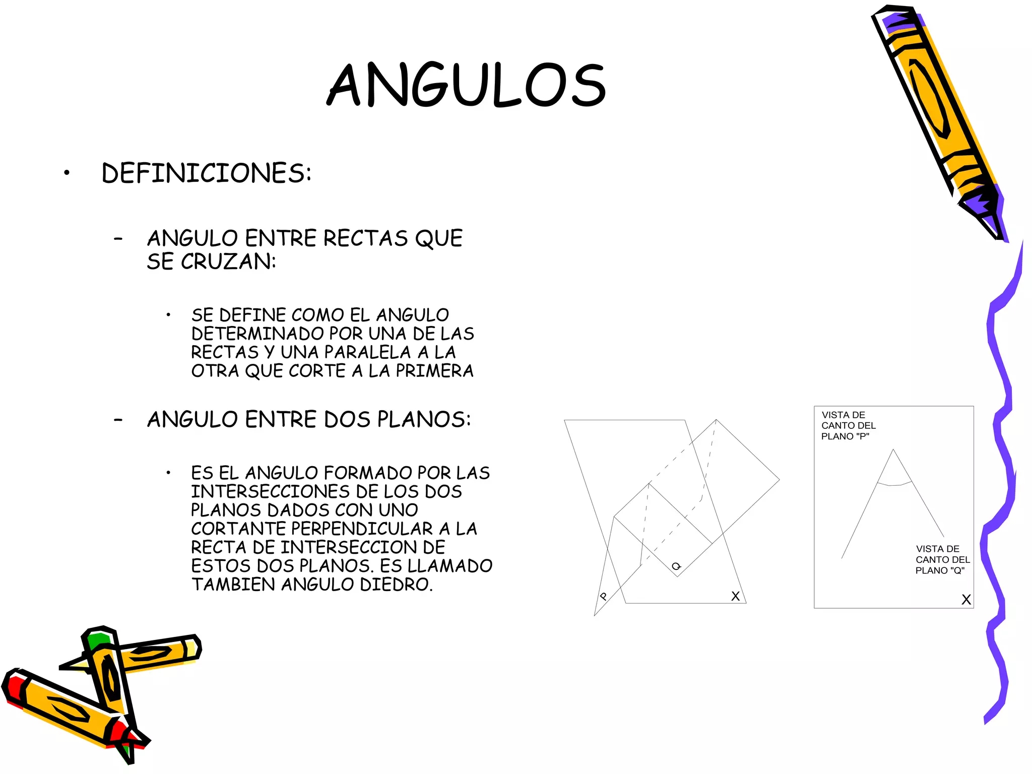 7 ANGULOS ( Geometria descriptiva).ppt