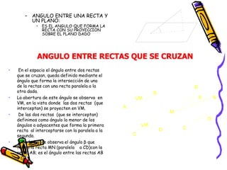 7 ANGULOS ( Geometria descriptiva).ppt