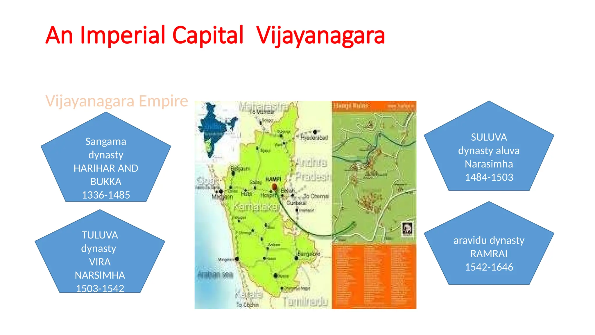 7 An Imperial Capital of Vijay Nagar 1.pptx
