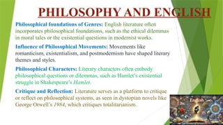 7 ANTARA BARIK INTERRELATION WITH ENGLISH.pptx