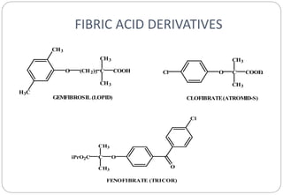 7 antihyperlipidemic | PPT