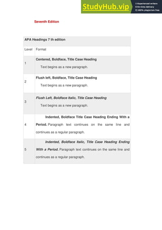 7 APA.pdf