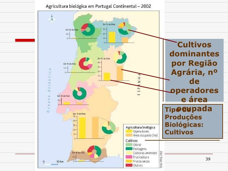 7 a pac 1_e a agricultura portuguesa