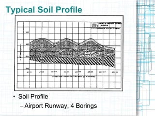 7 applications in geotechnical engineering | PPT