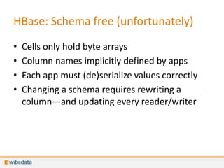 HBaseCon 2012 | Living Data: Applying Adaptable Schemas to HBase - Aaron Kimball, WibiData | PPT