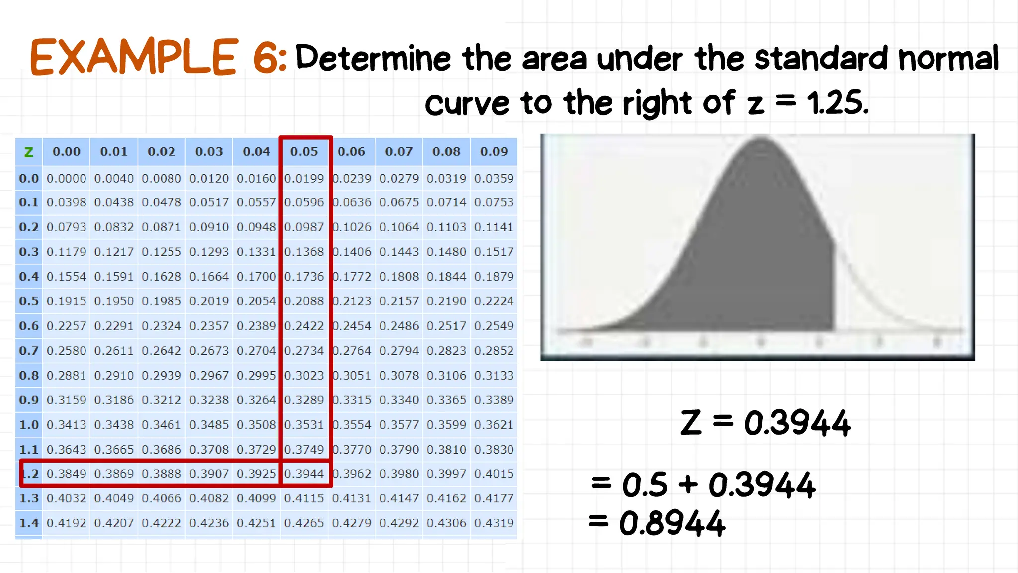 7 AREAS UNDER THE NORMAL CURVE.pptx stat | PPTX