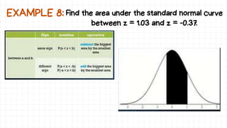 7 AREAS UNDER THE NORMAL CURVE.pptx stat | PPTX