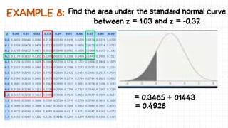 7 AREAS UNDER THE NORMAL CURVE.pptx stat | PPTX