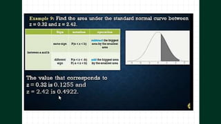 7 AREAS UNDER THE NORMAL CURVE.pptx stat | PPTX