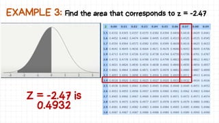 7 AREAS UNDER THE NORMAL CURVE.pptx stat | PPTX