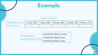 Dasar-Dasar Pemrograman - 7 Array | PPT