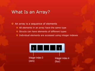 Module 7 : Arrays | PPTX